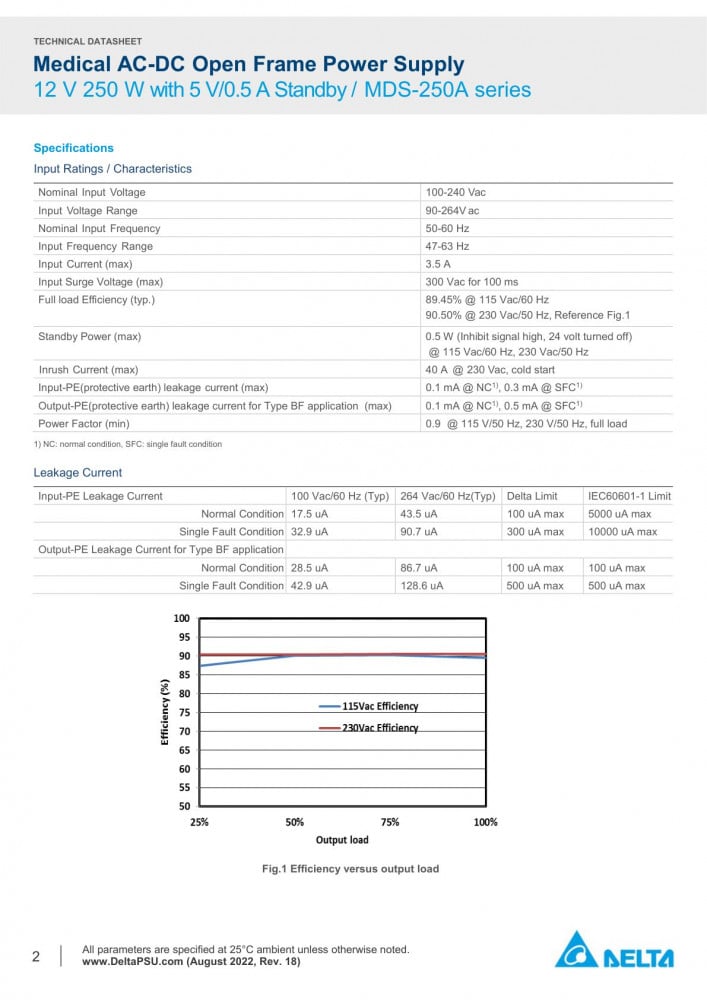 MDS-250APB12 AA datasheet page 2