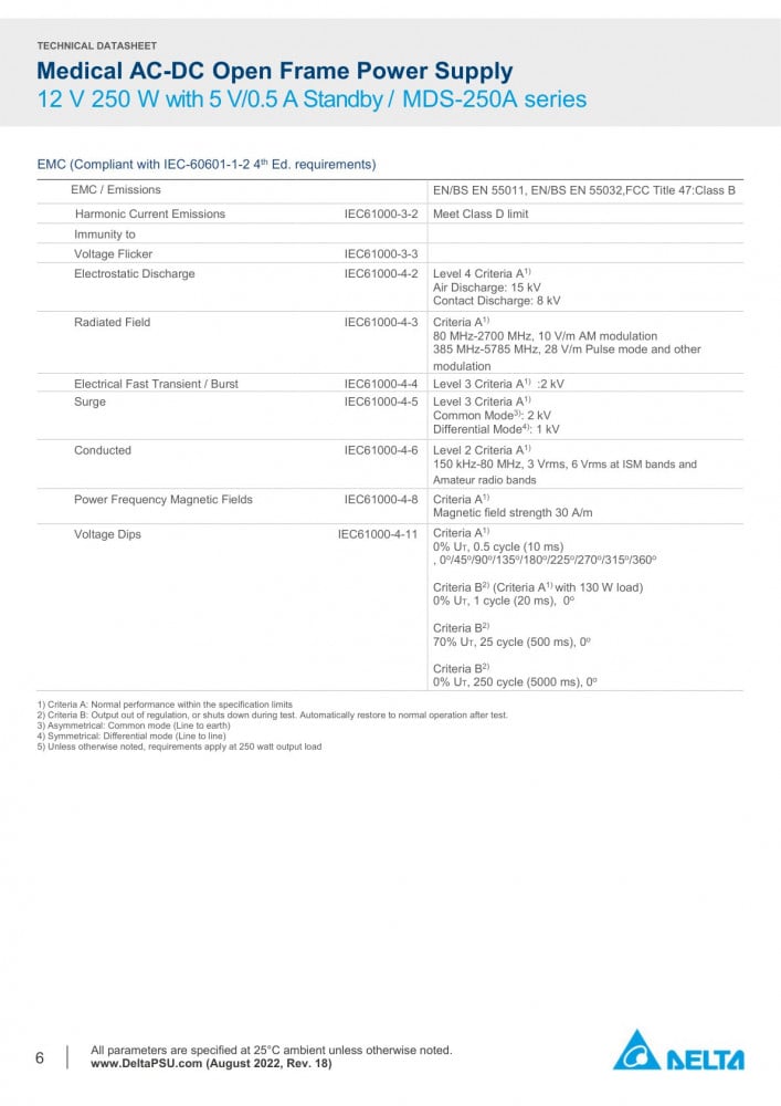 MDS-250APB12 AA datasheet page 6