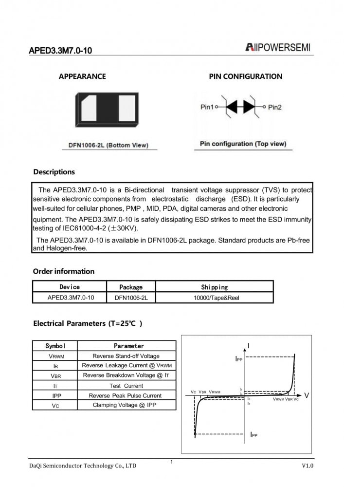 APED3.3M7.0-10 datasheet page 1
