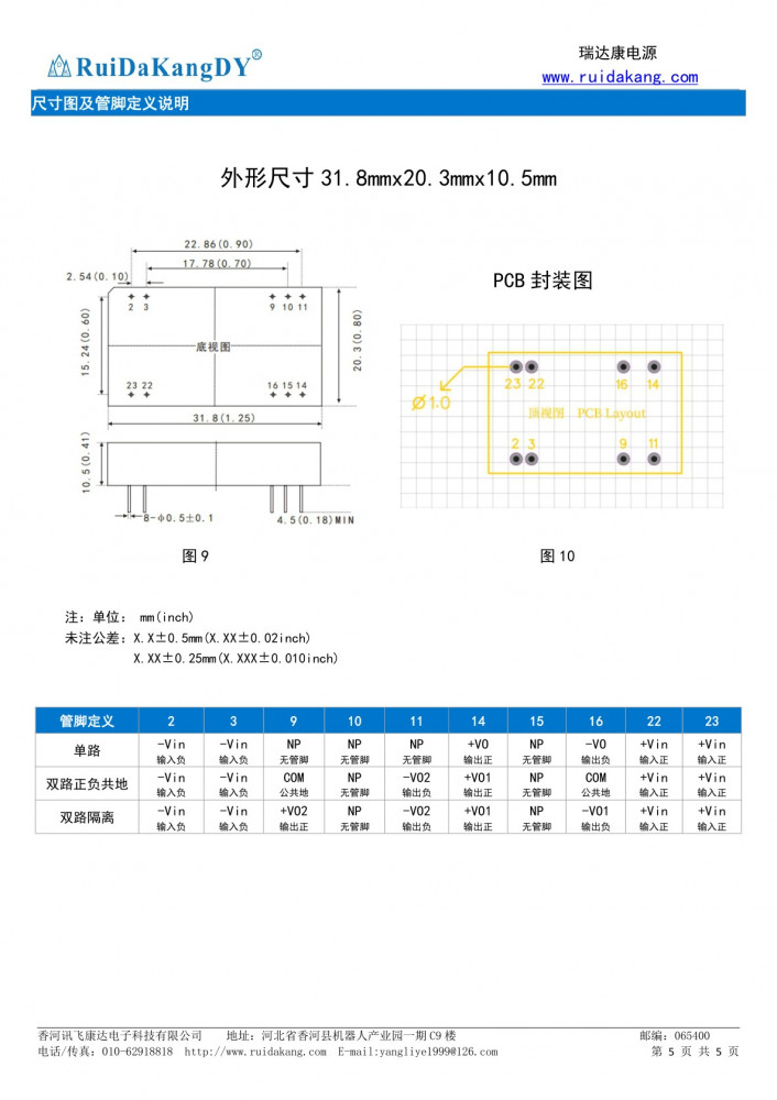 RFD5 datasheet page 5