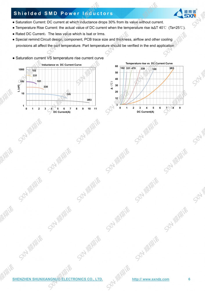 SMDRH105R datasheet page 6