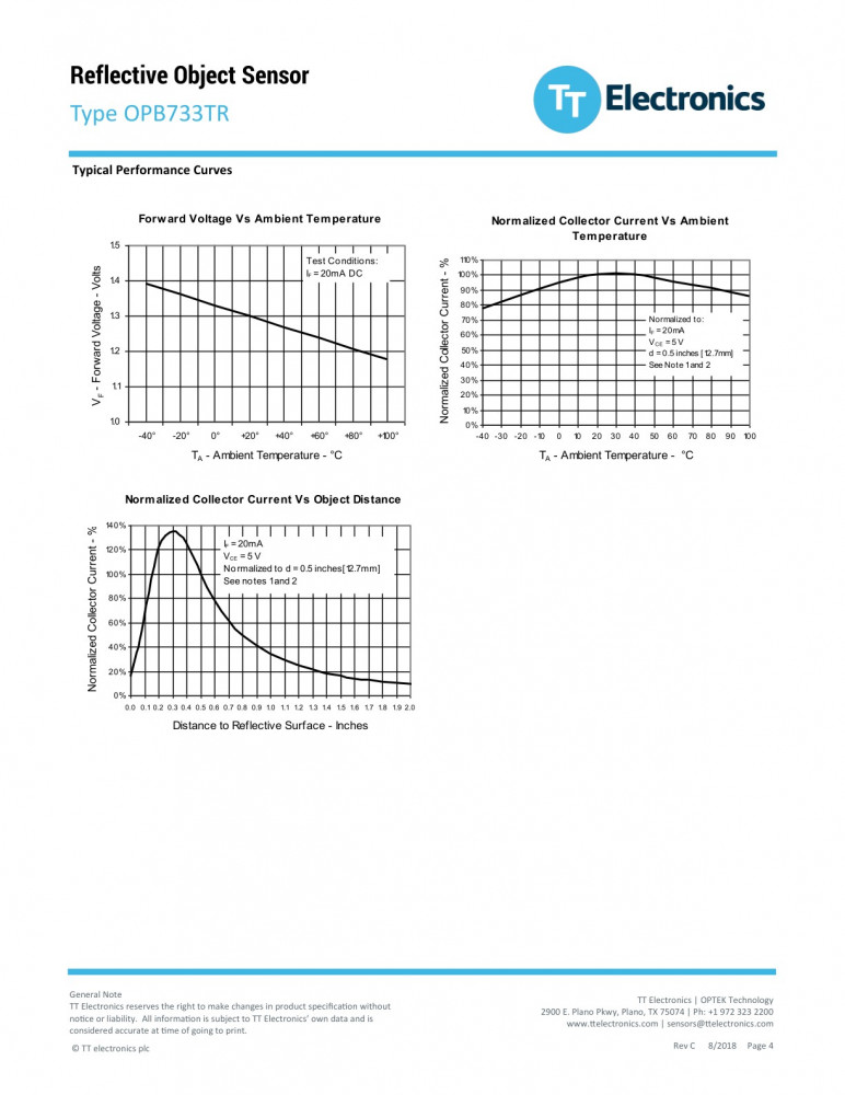 OPB733TR datasheet page 4