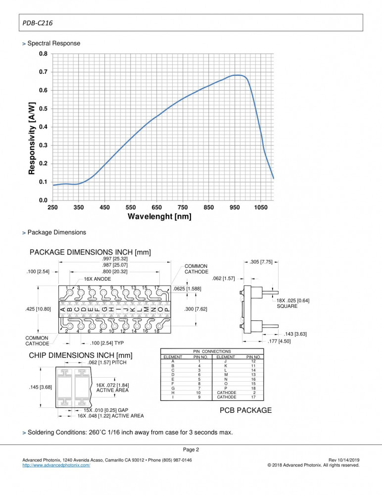 PDB-C216 datasheet page 2
