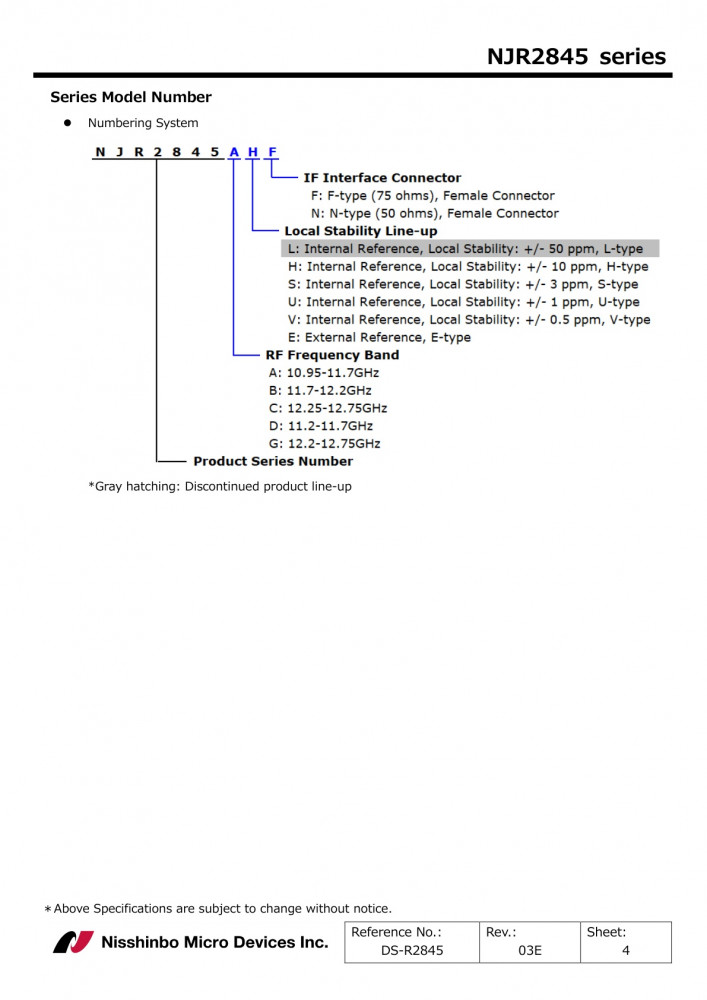 NJR2845 series datasheet page 4