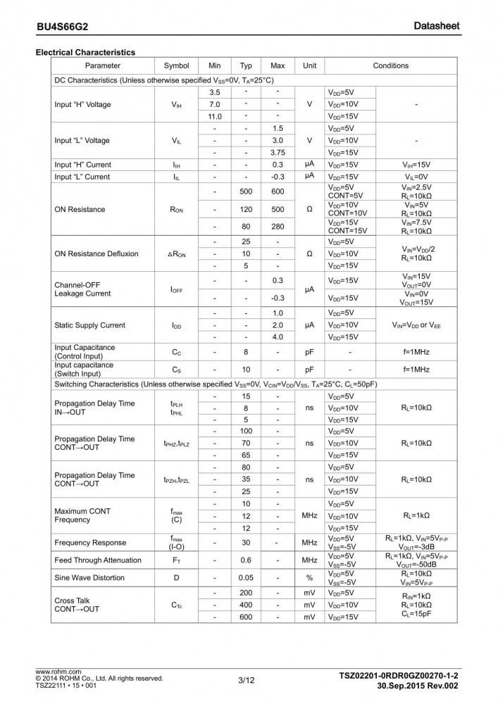 BU4S66G2-TR datasheet page 3