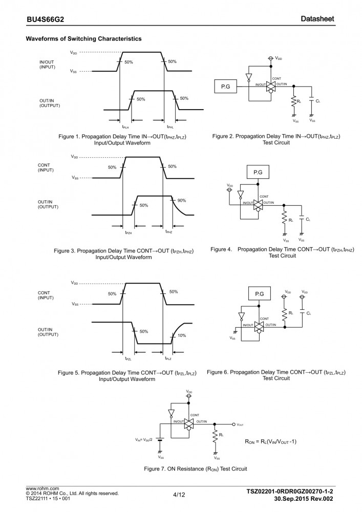 BU4S66G2-TR datasheet page 4