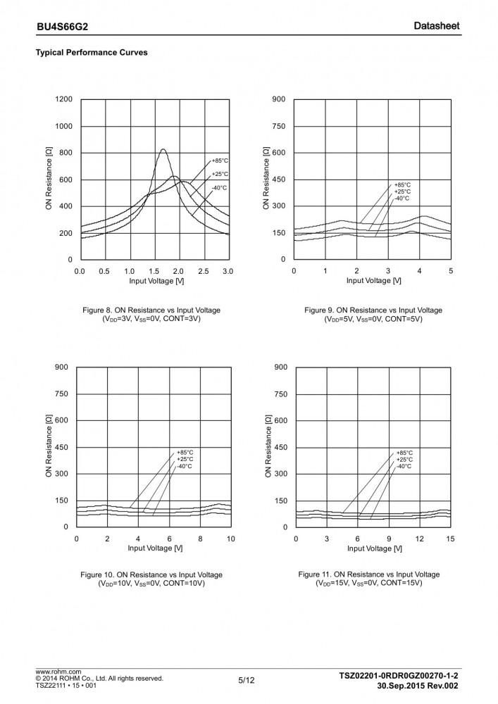 BU4S66G2-TR datasheet page 5