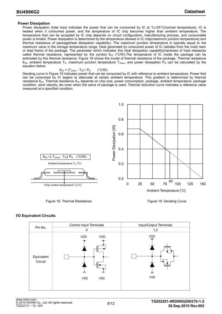 BU4S66G2-TR datasheet page 8