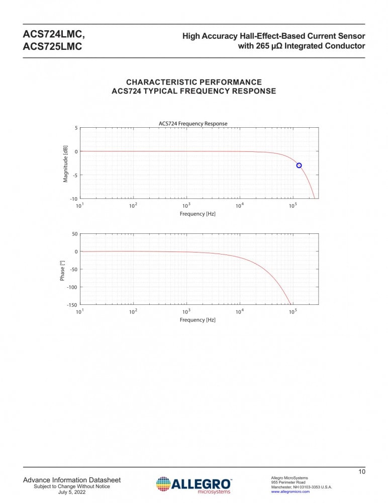 ACS724 datasheet page 10