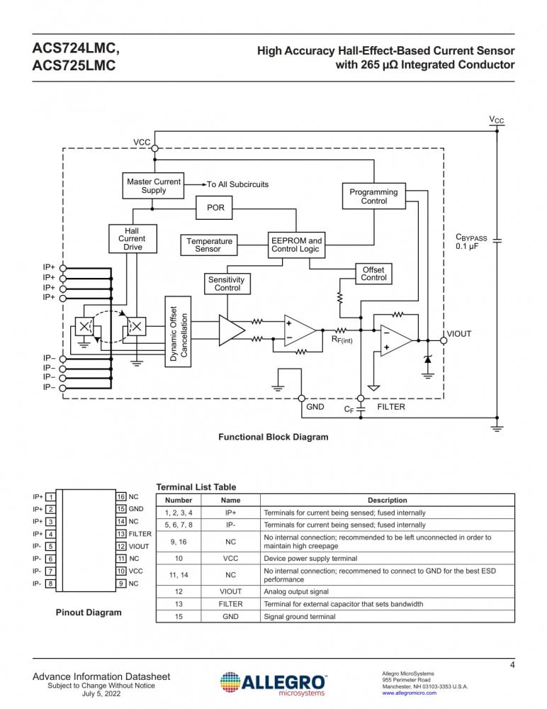 ACS724 datasheet page 4
