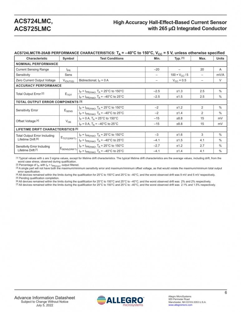 ACS724 datasheet page 6