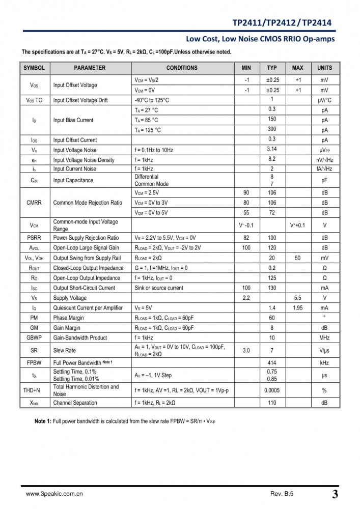 TP2412-TSR datasheet page 3