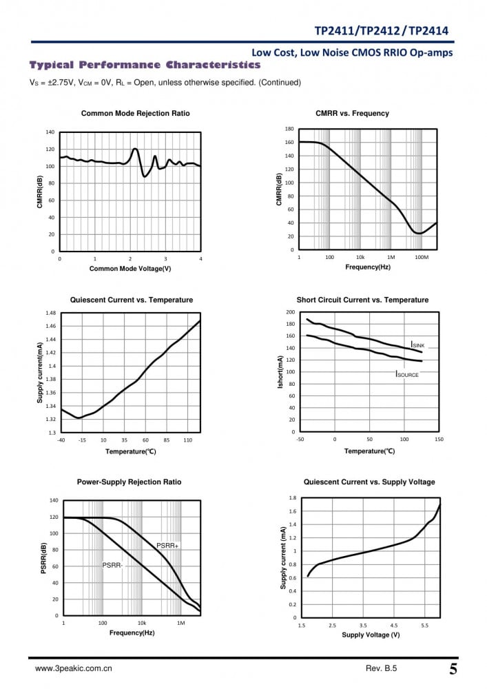 TP2412-TSR datasheet page 5