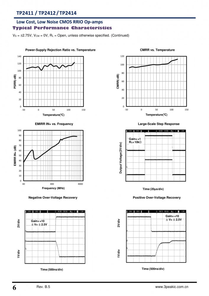 TP2412-TSR datasheet page 6