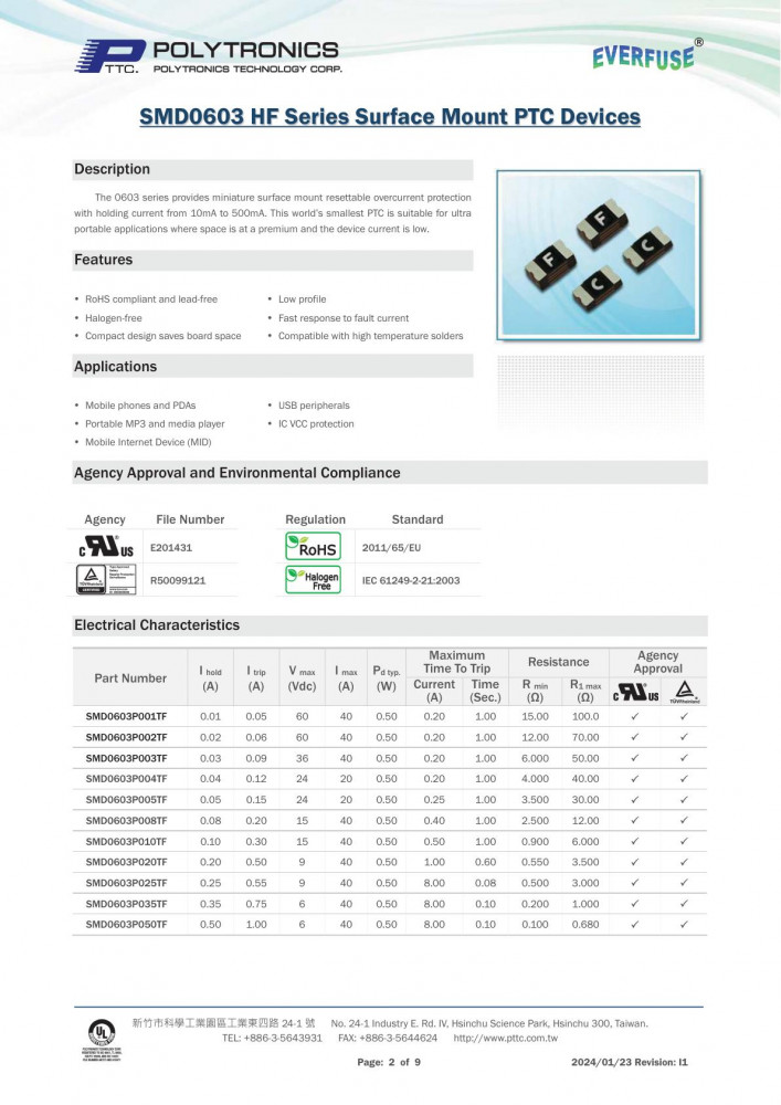 PTTC SMD0603P020TF datasheet page 2