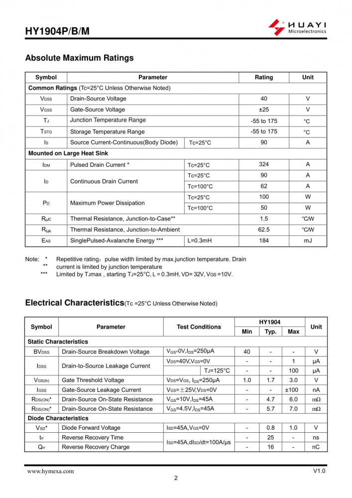 HY1904B datasheet page 2