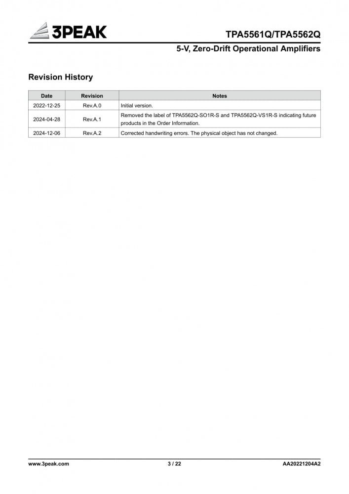 TPA5562Q-VS1R-S datasheet page 3