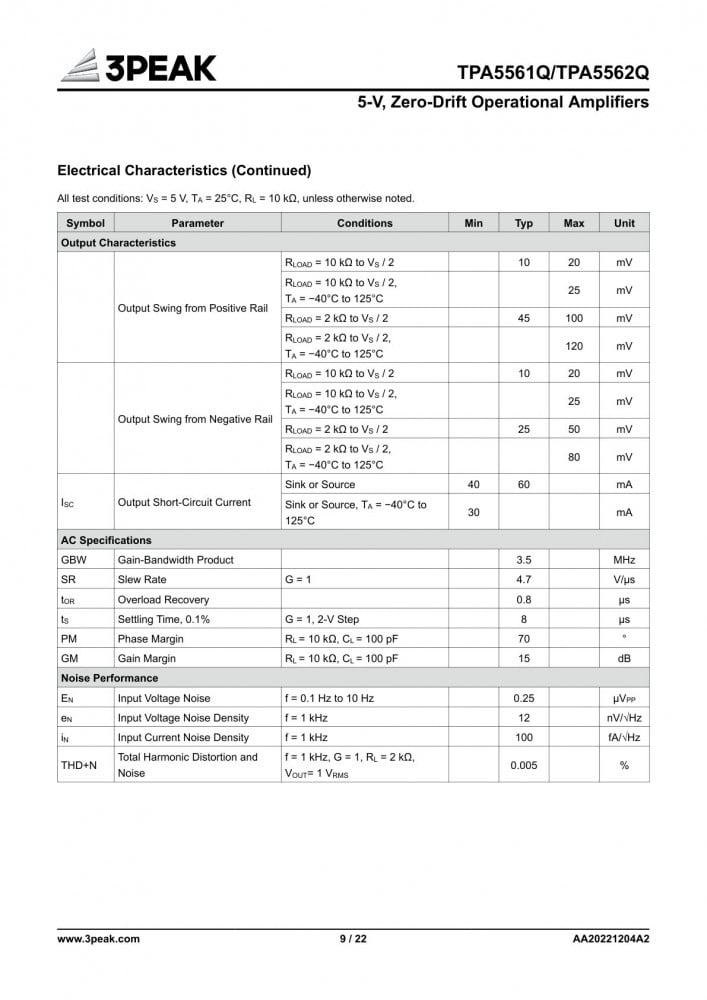 TPA5562Q-VS1R-S datasheet page 9