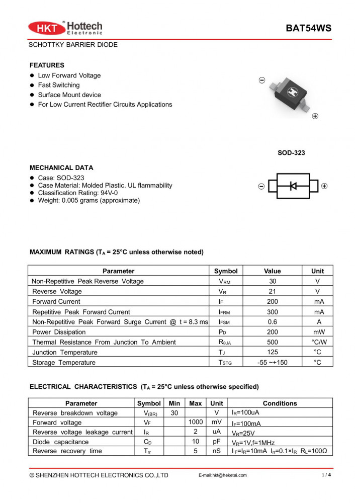 BAT54WS datasheet page 1