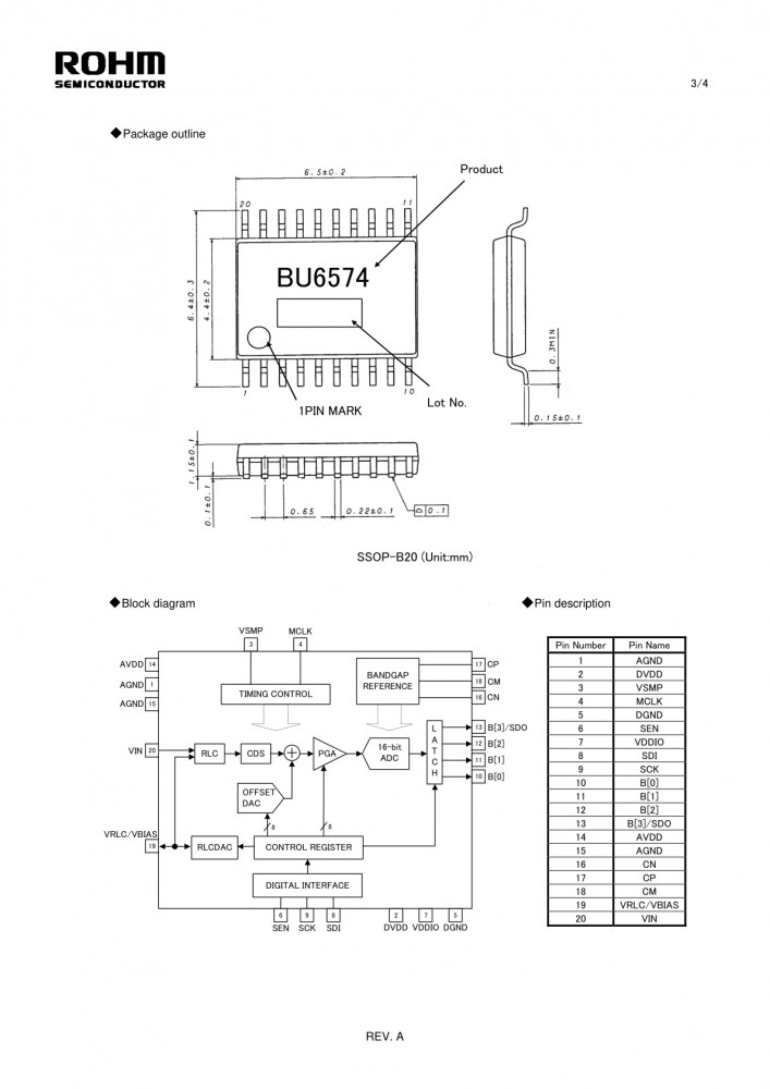 BU6574FV-E2 document page 3