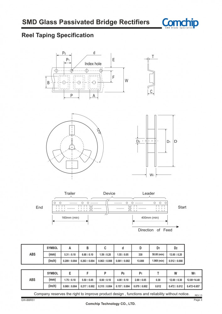 ABS10-G datasheet page 3