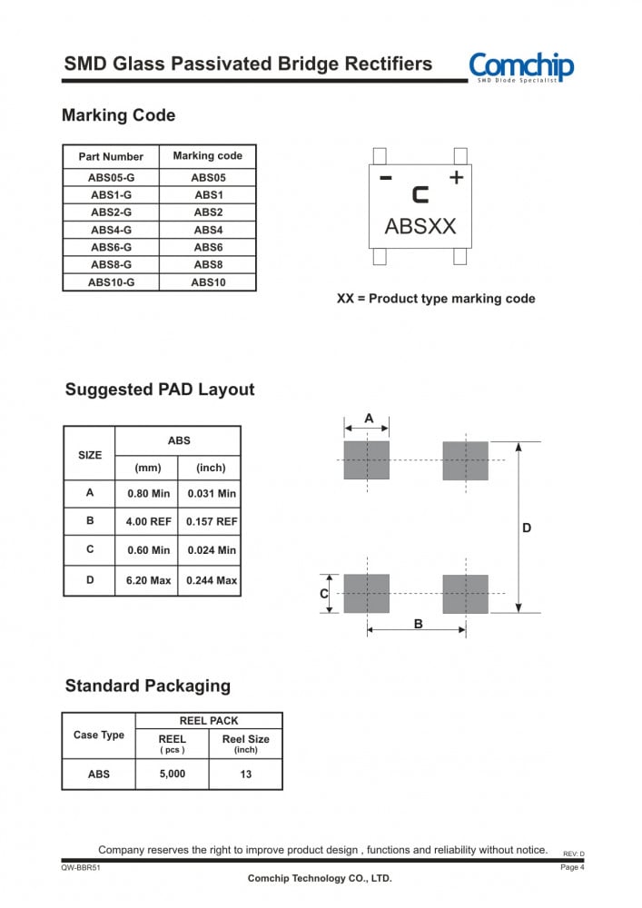 ABS10-G datasheet page 4