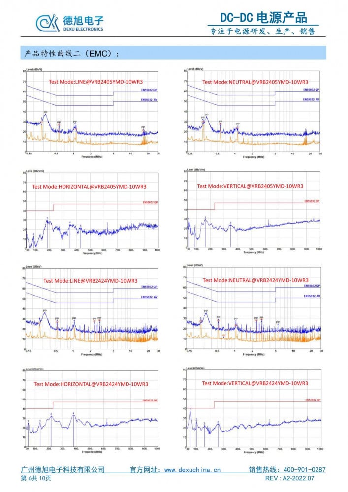 VRB2405YMD-10WR3 datasheet page 6