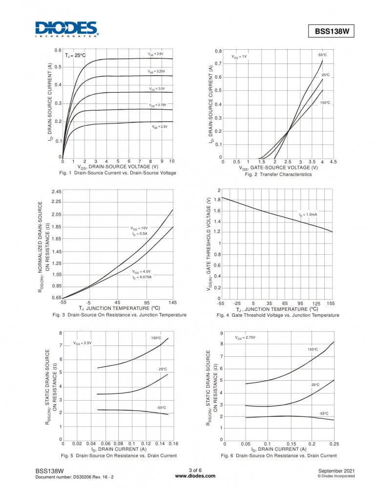BSS138W-7-F datasheet page 3