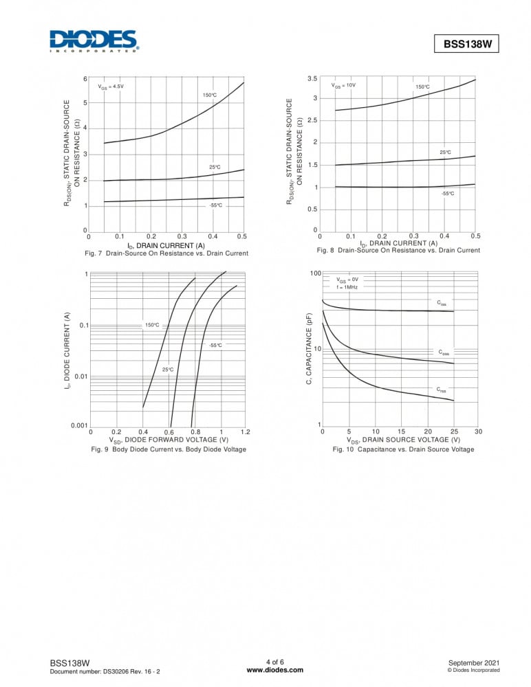 BSS138W-7-F datasheet page 4