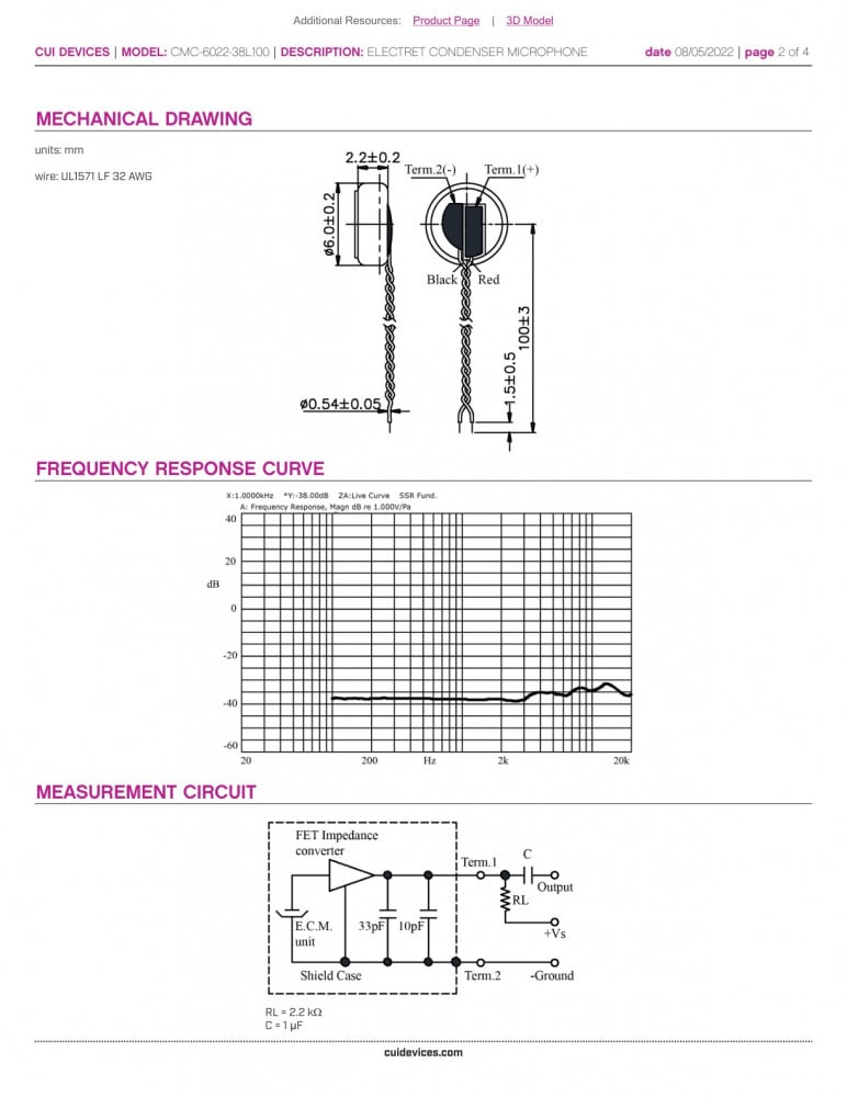 CMC-6022-38L100 datasheet page 2