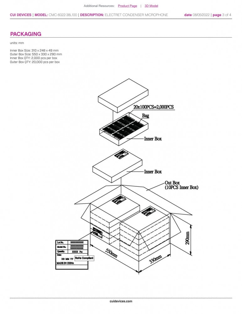 CMC-6022-38L100 datasheet page 3