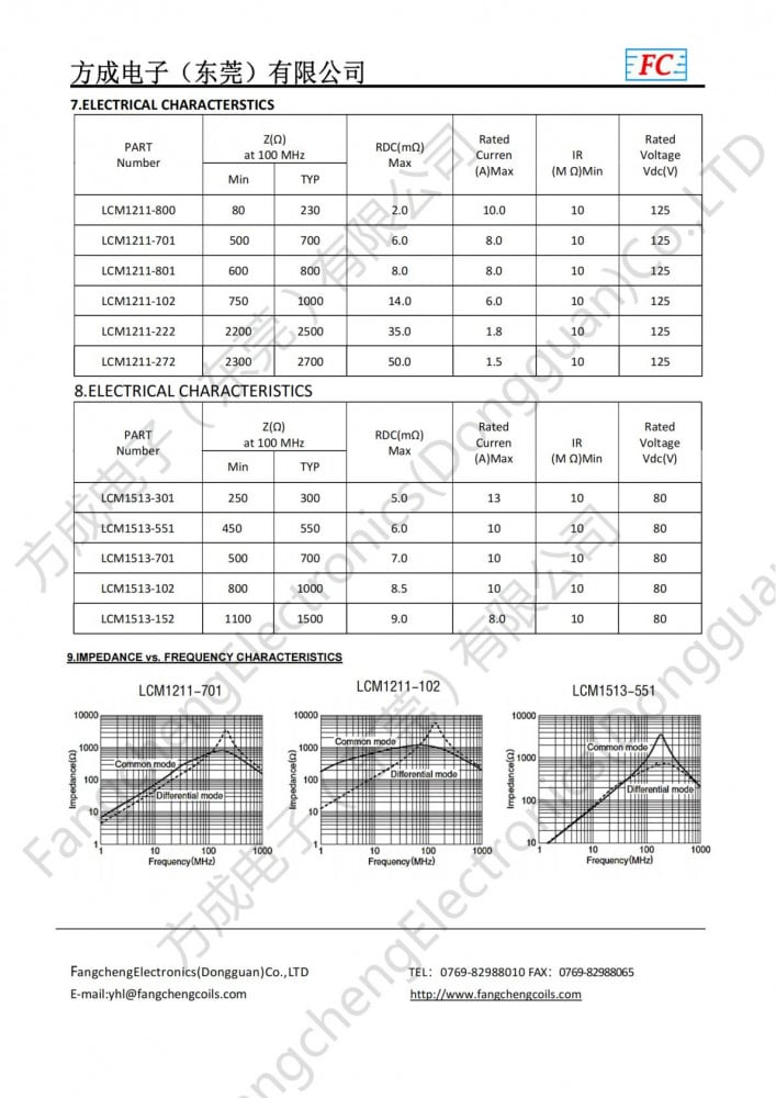 FANGCHENG LCM7060 series datasheet page 4