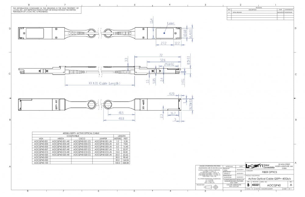 AOCQP40-001 technical document preview