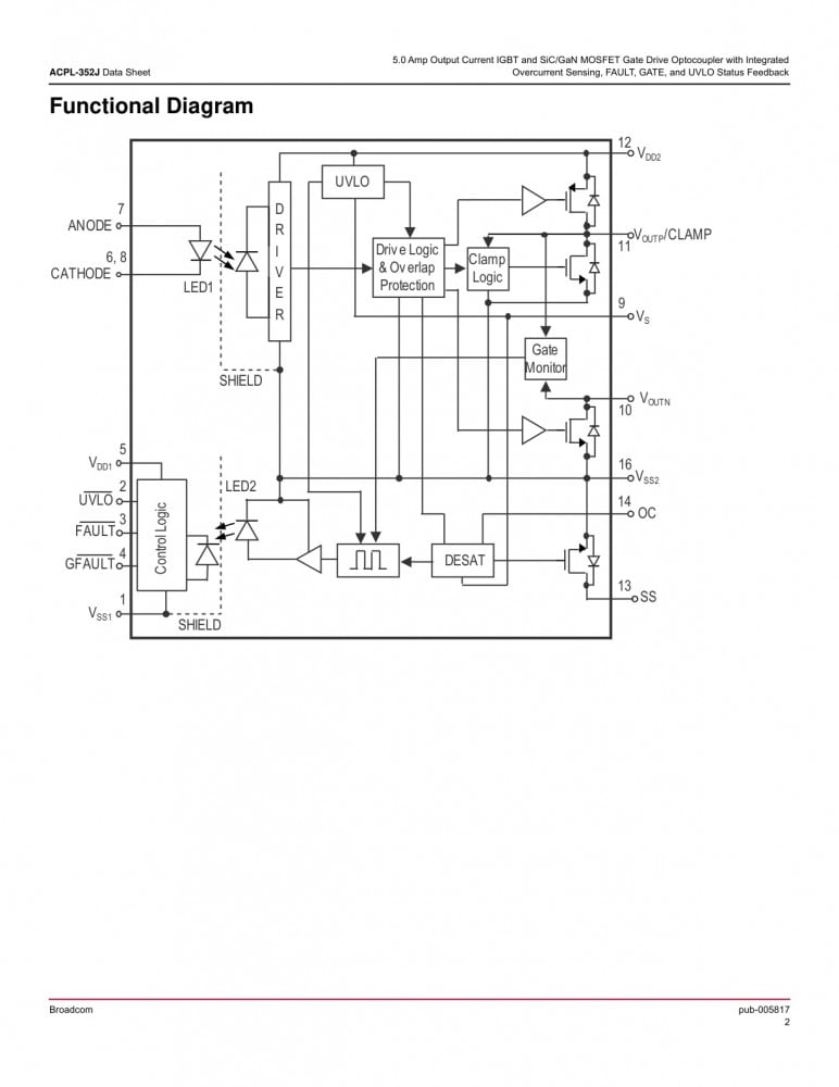 ACPL-352J datasheet page 2