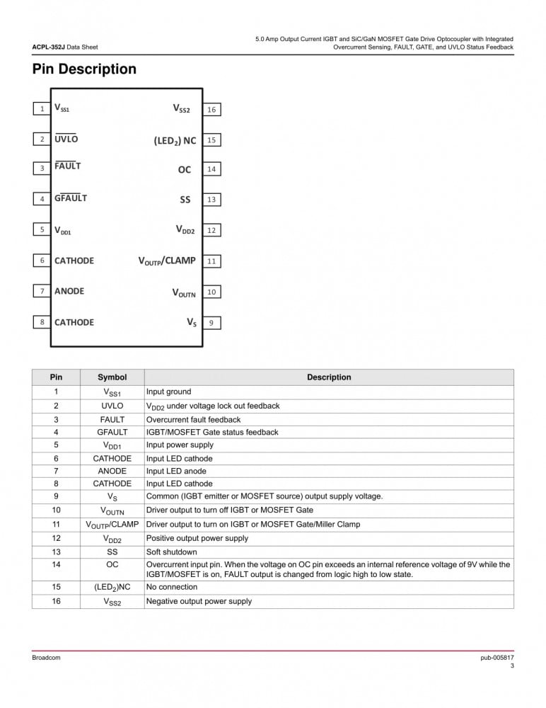 ACPL-352J datasheet page 3