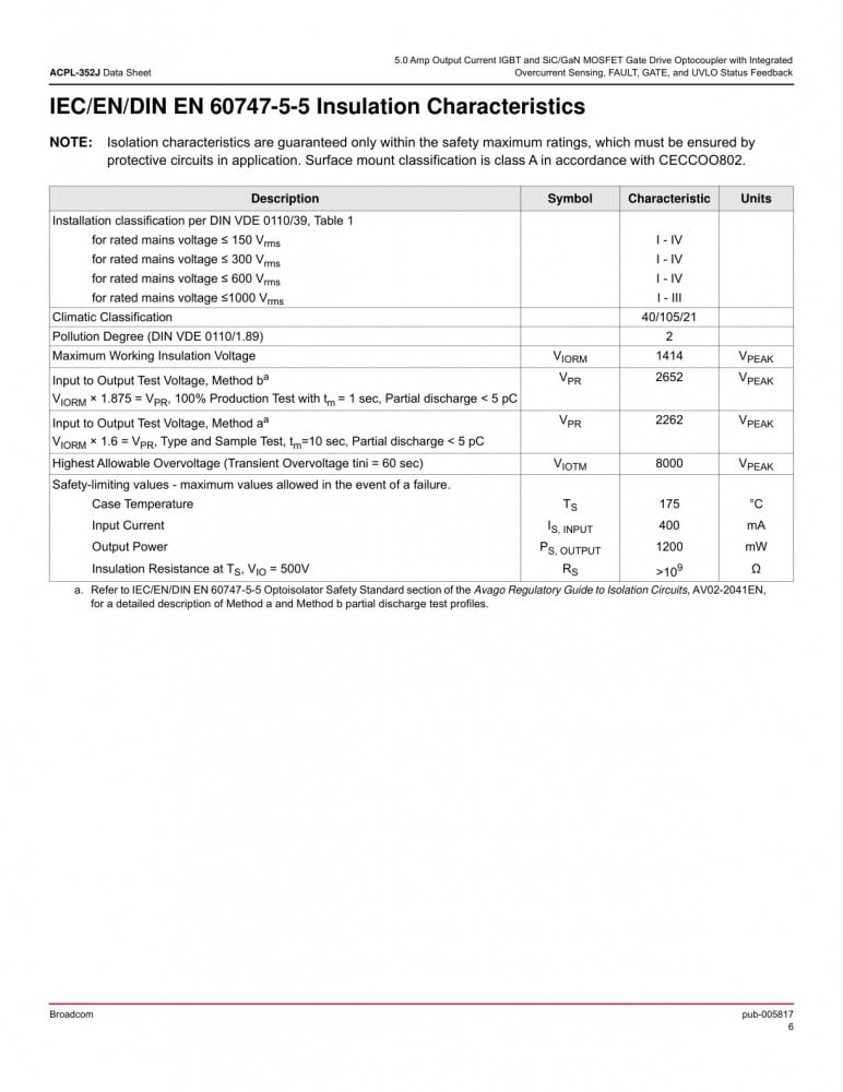 ACPL-352J datasheet page 6