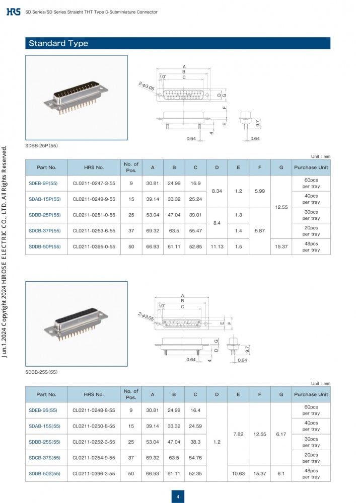 HRS SD Series document page 4