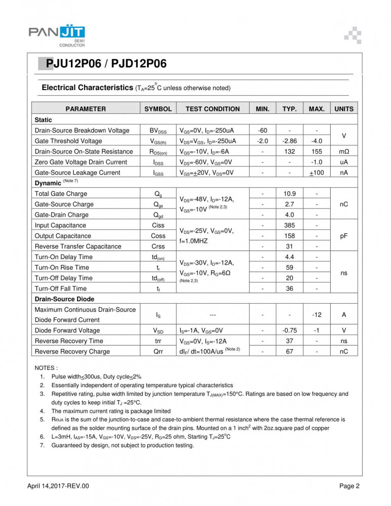 PANJIT PJD12P06 datasheet page 2