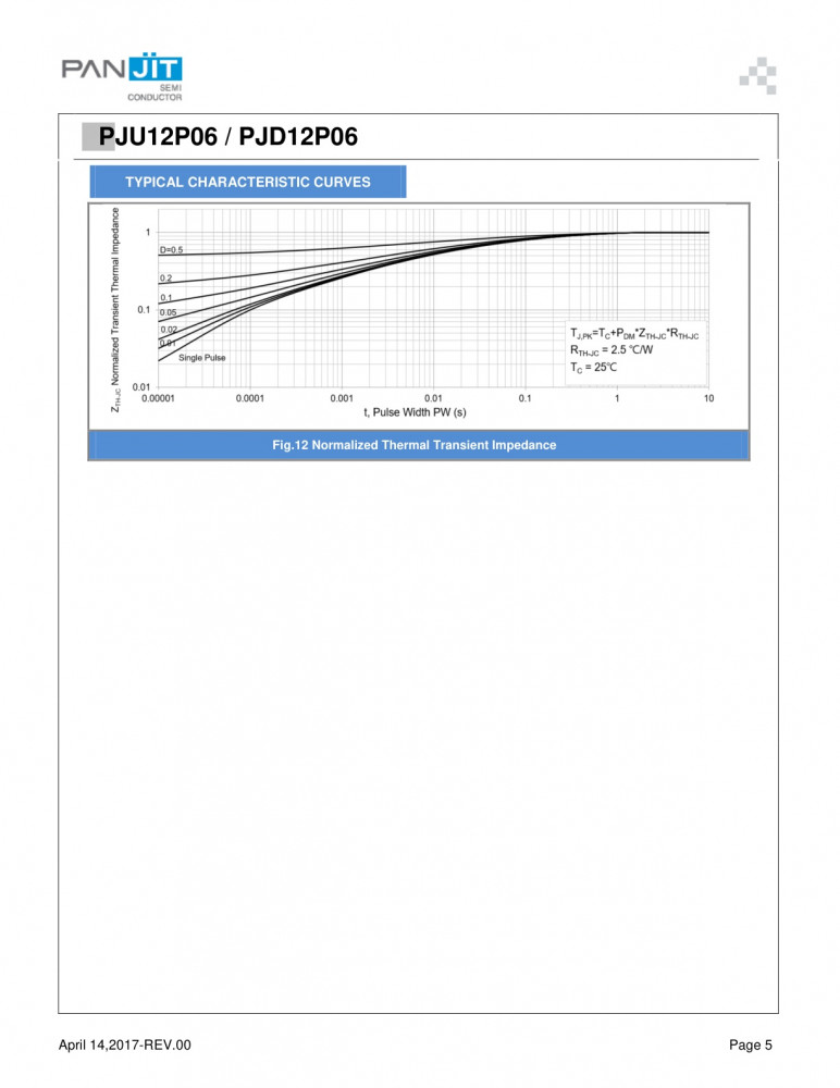 PANJIT PJD12P06 datasheet page 5