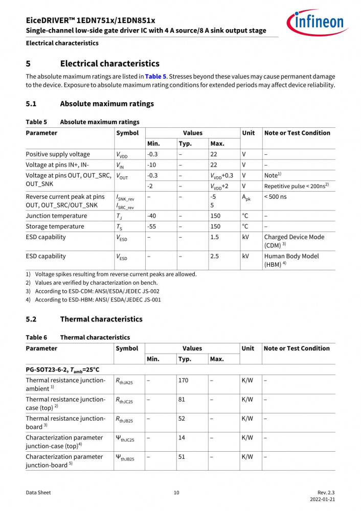 1EDN8511B technical document page 10