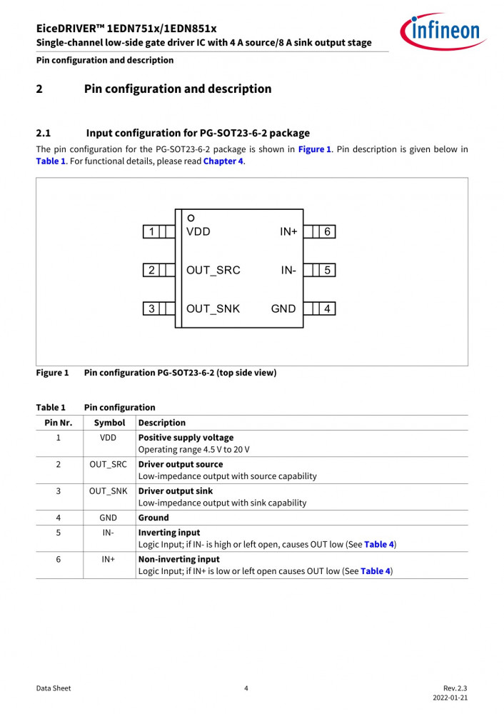 1EDN8511B technical document page 4