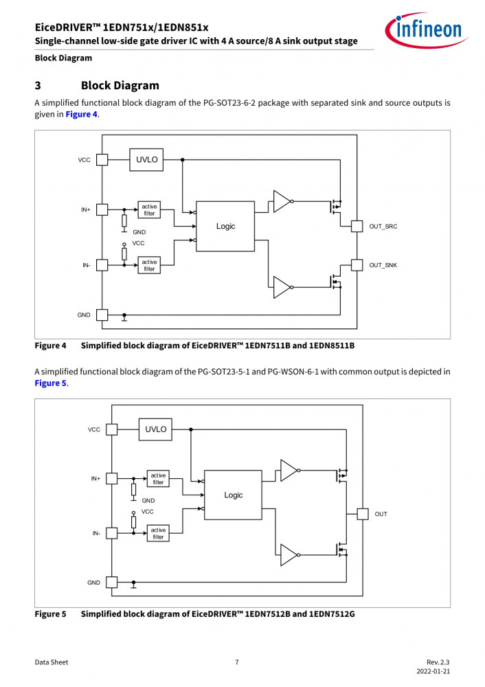 1EDN8511B technical document page 7