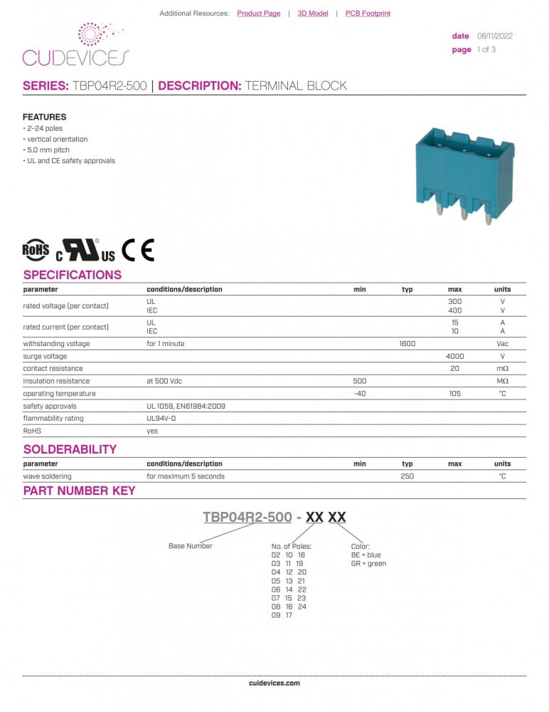 TBP04R2-500 series datasheet page 1