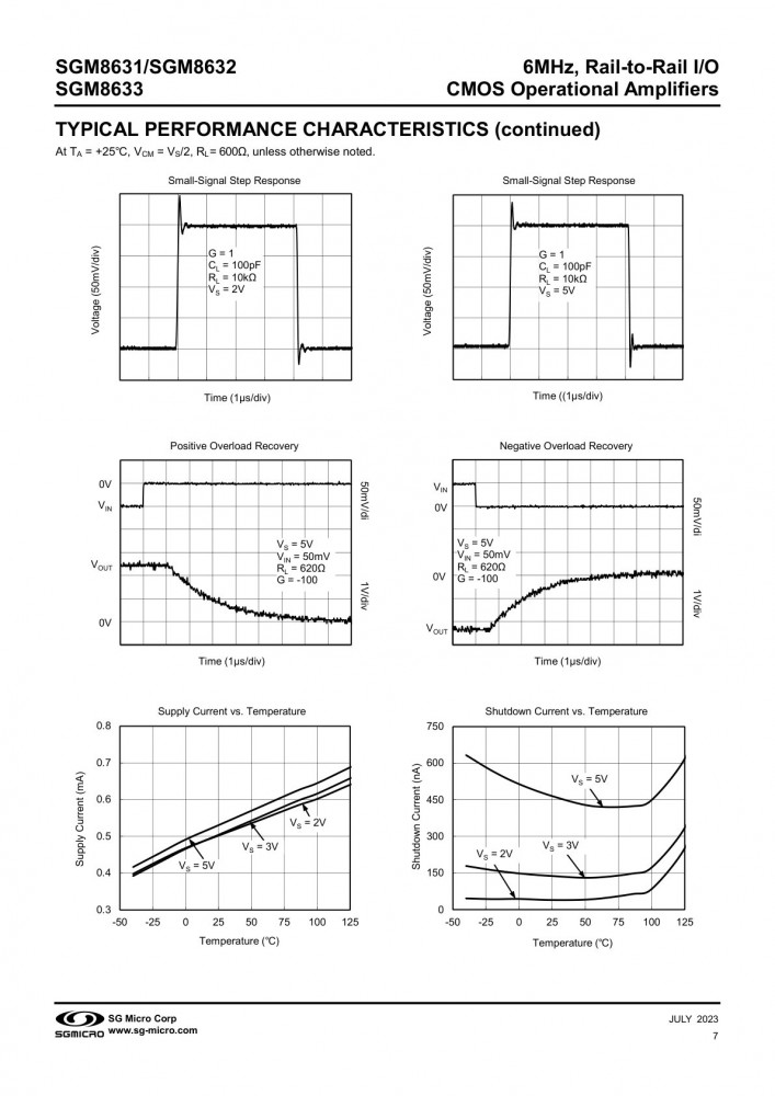 SGM8631 datasheet page 7