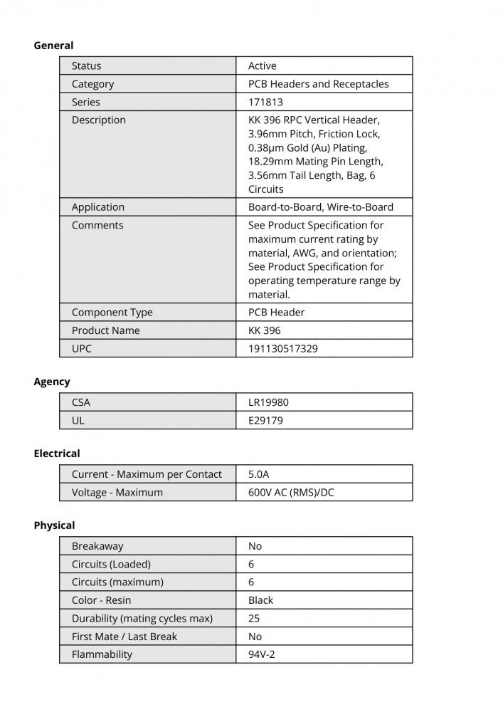 MOLEX 1718131106 document page 2