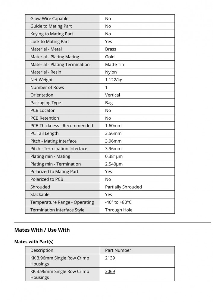MOLEX 1718131106 document page 3