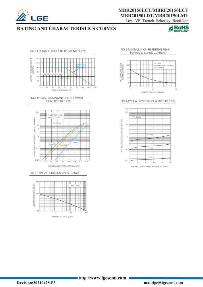 MBR20150LCT datasheet page 3