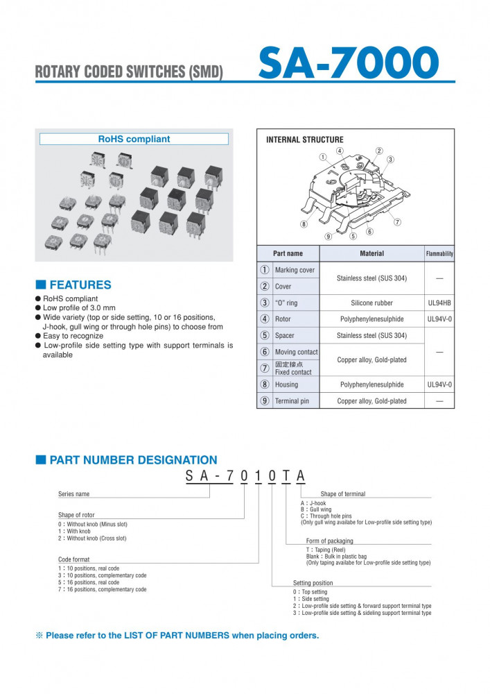 Nidec SA-7150TB datasheet page 1