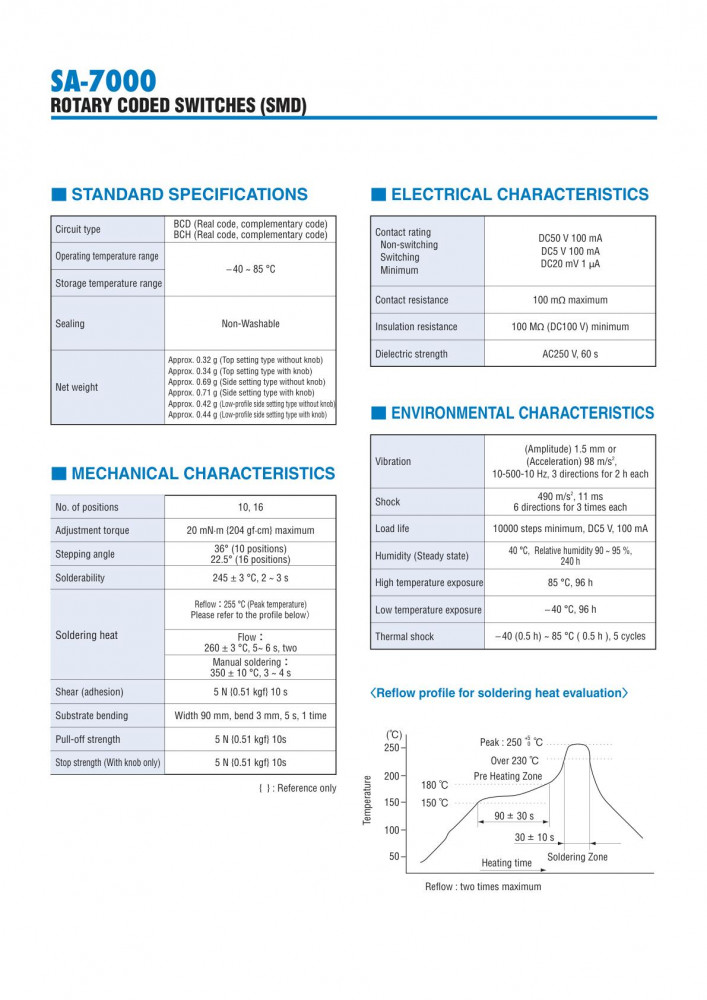 Nidec SA-7150TB datasheet page 3