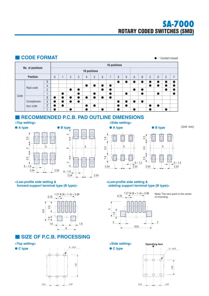 Nidec SA-7150TB datasheet page 4